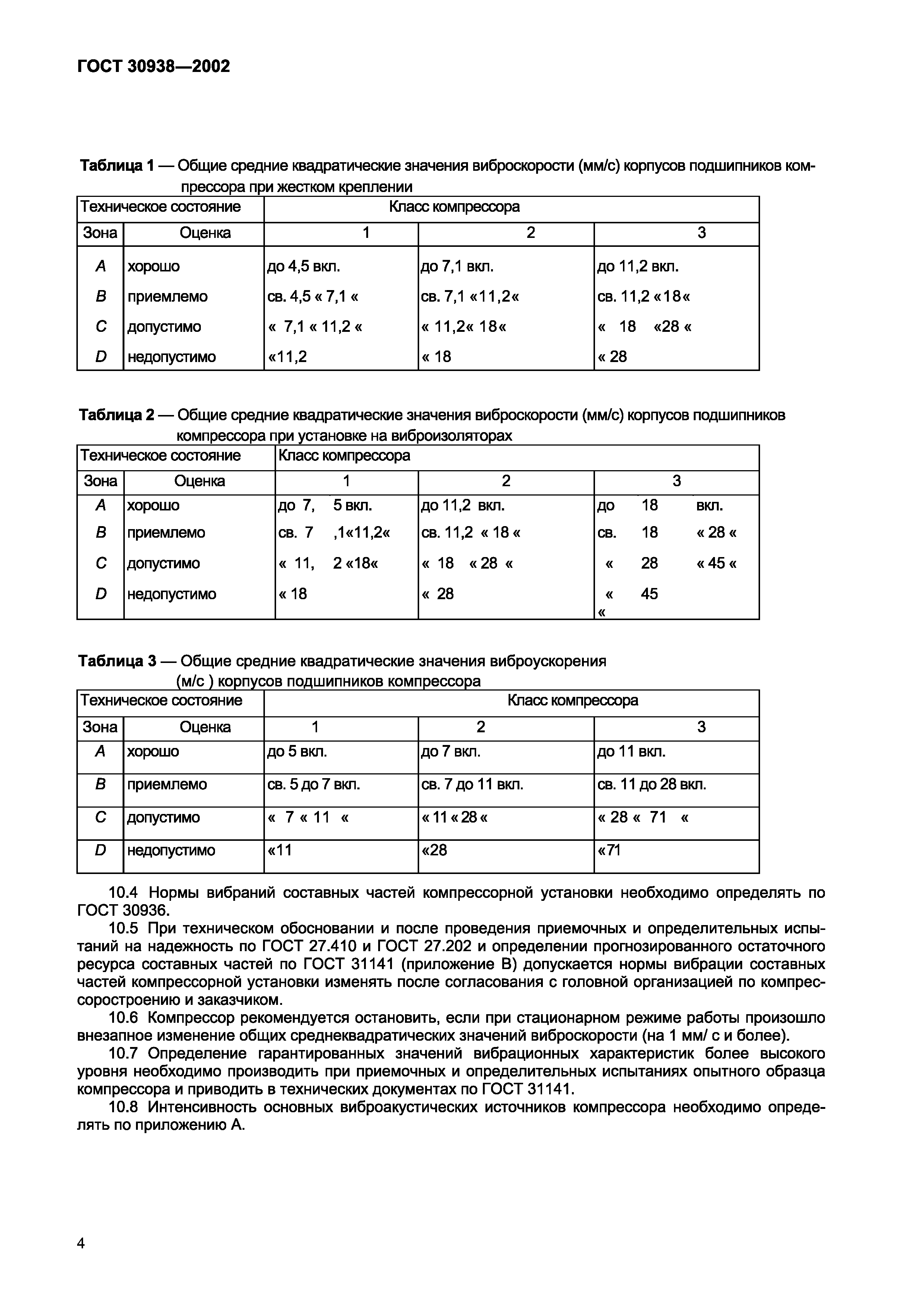 Скачать ГОСТ 30938-2002 Компрессорное оборудование. Определение ...
