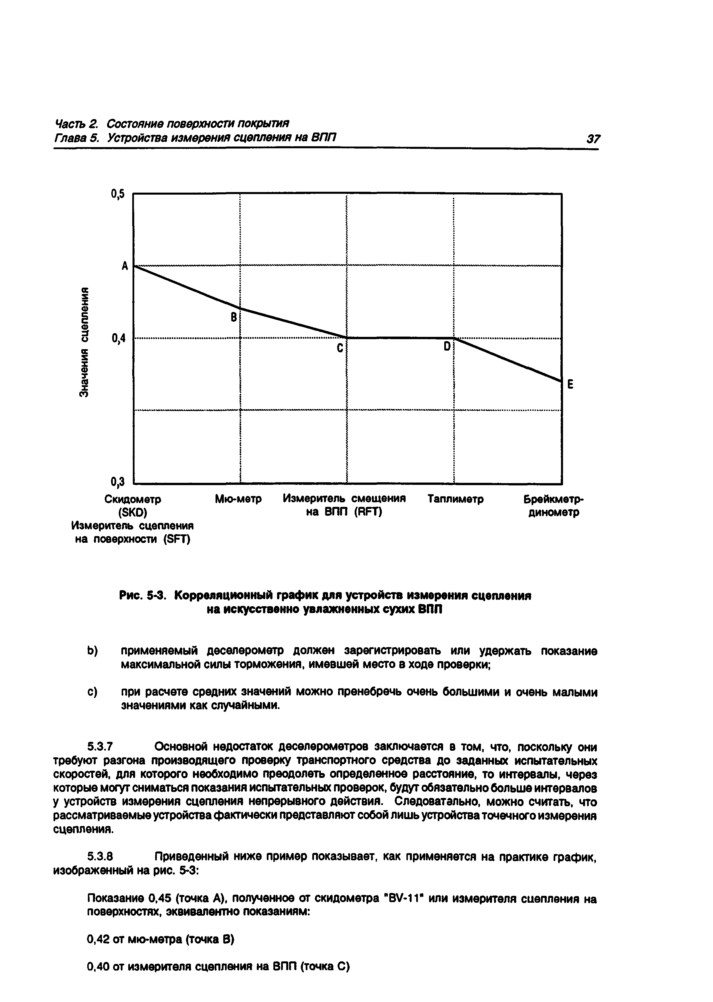 Скачать Руководство Doc 9137-AN/898 Руководство по аэропортовым службам ...