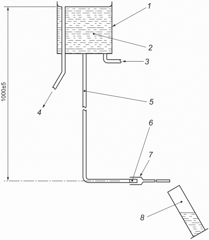 "ГОСТ Р 71580-2024 (ИСО 20698:2018). Национальный стандарт Российской ...