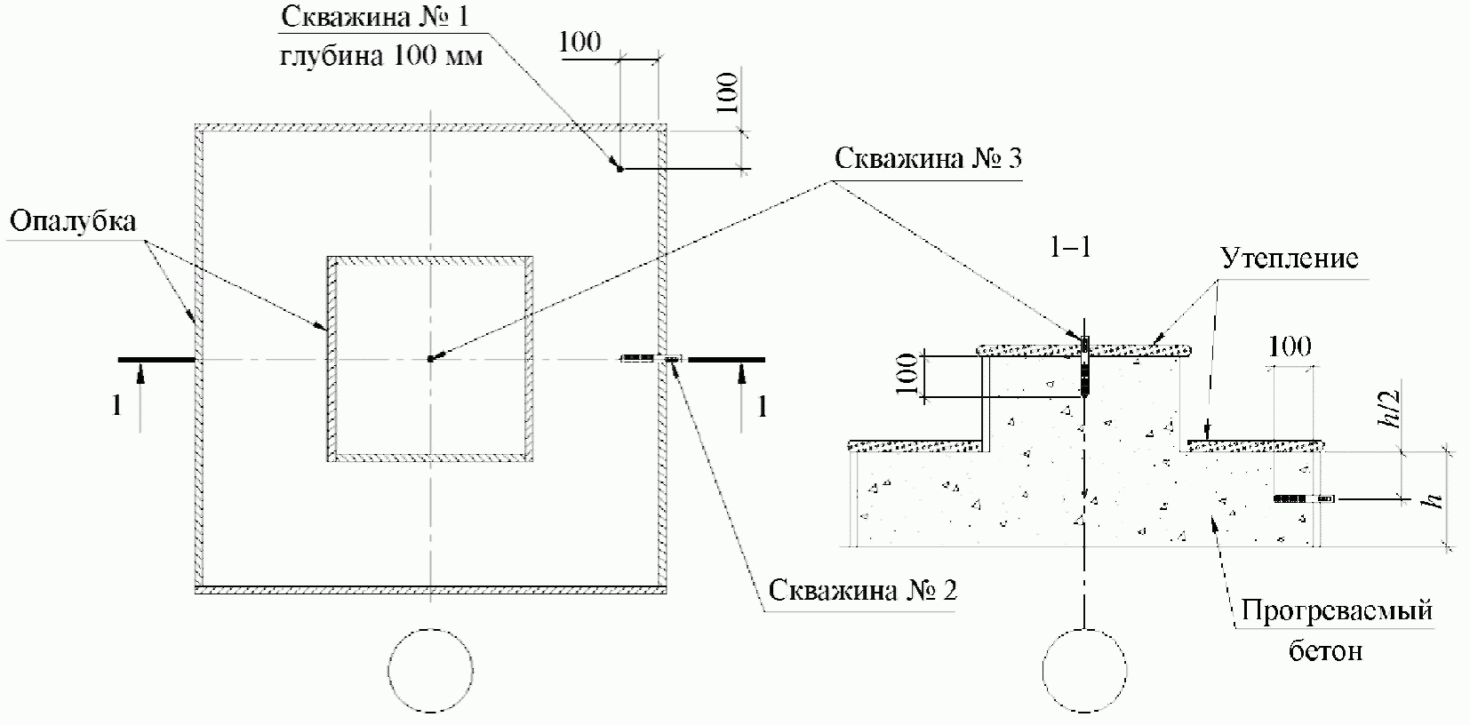 Интенсификация набора прочности бетона конструкций возводимых в ...