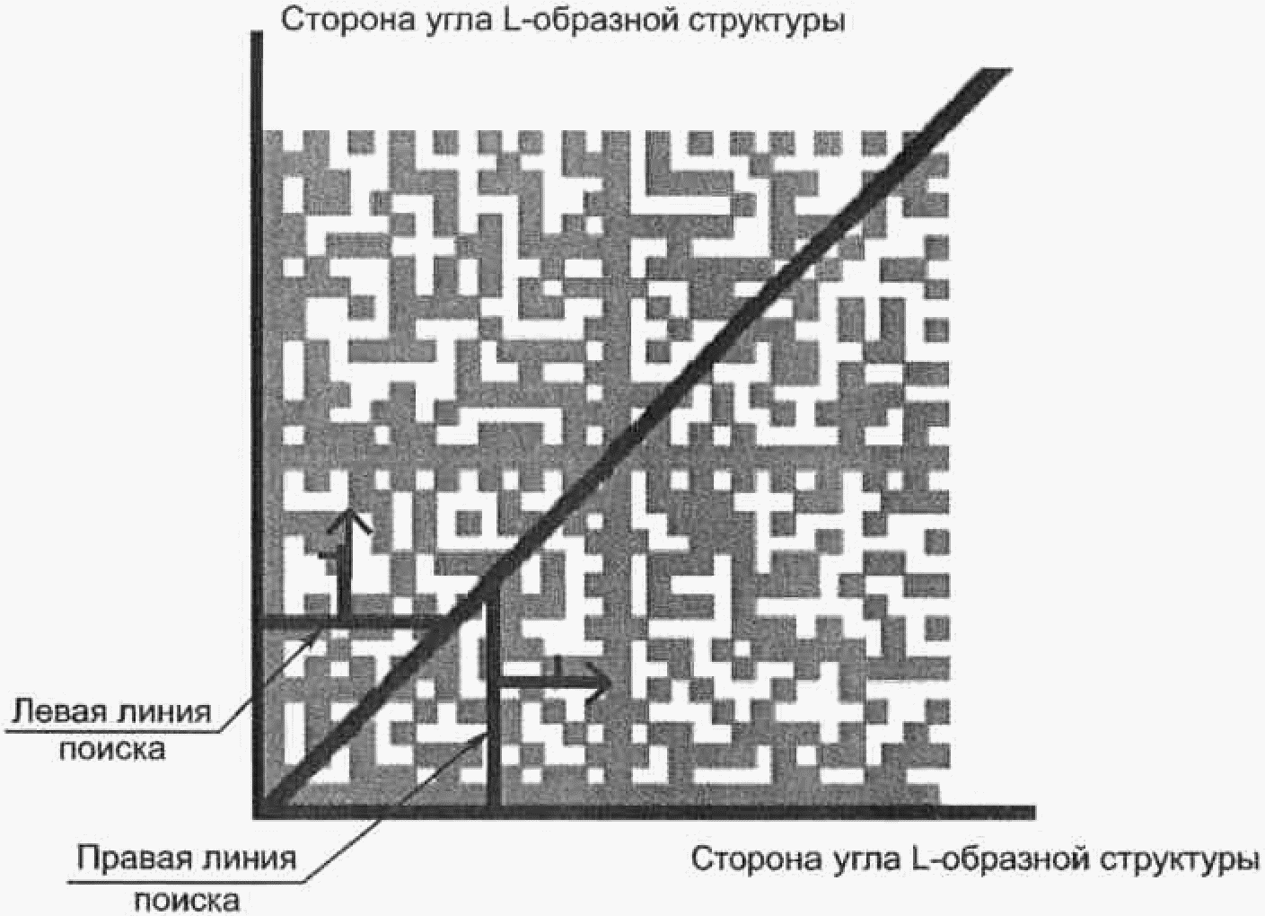 "Изменение N 1 ГОСТ Р ИСО/МЭК 16022-2008 "Автоматическая идентификация ...